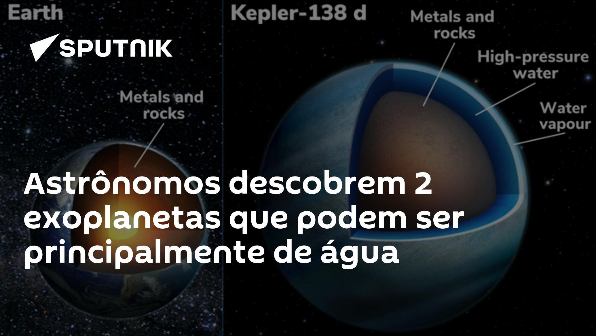 Astrônomos descobrem 2 exoplanetas que podem ser principalmente de água ...