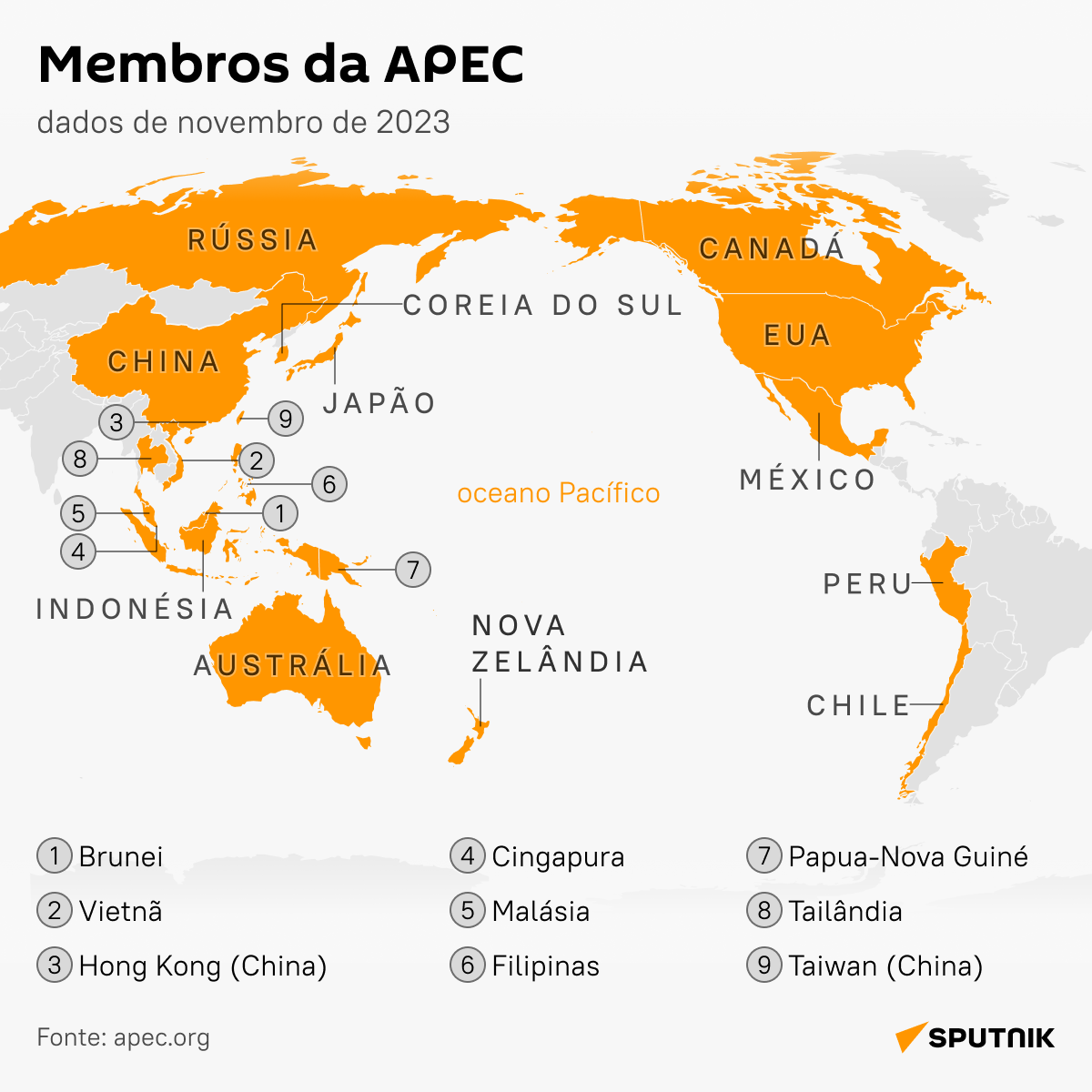 Conheça os membros da APEC que representam mais de 60% do PIB global ...